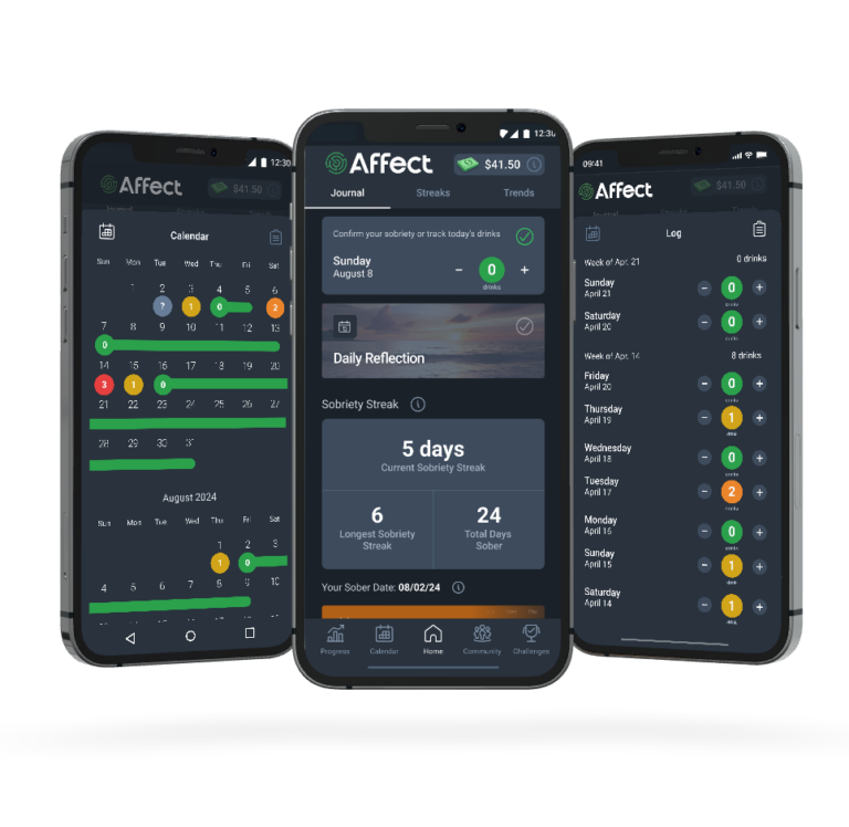 Most Popular Sober Apps to Track Drinking and Drug Use - Affect
